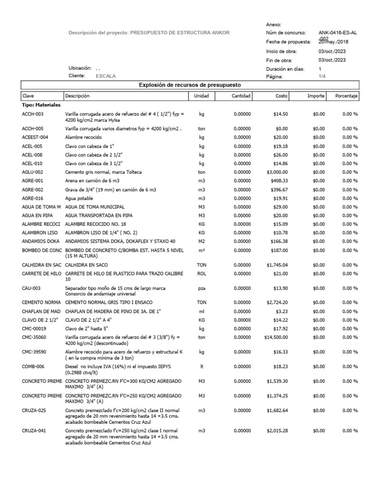 Explosion de Insumos | PDF | Sector secundario de la economía ...