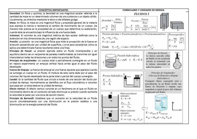 Resumen Fluidos - Hidrodinamica | PDF