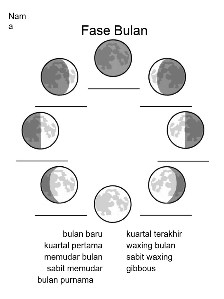 Fase Bulan | PDF