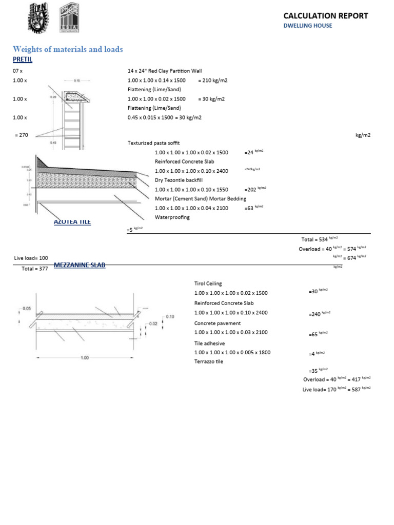 Material Weights and Load Calculations | PDF | Mortar (Masonry) | Concrete