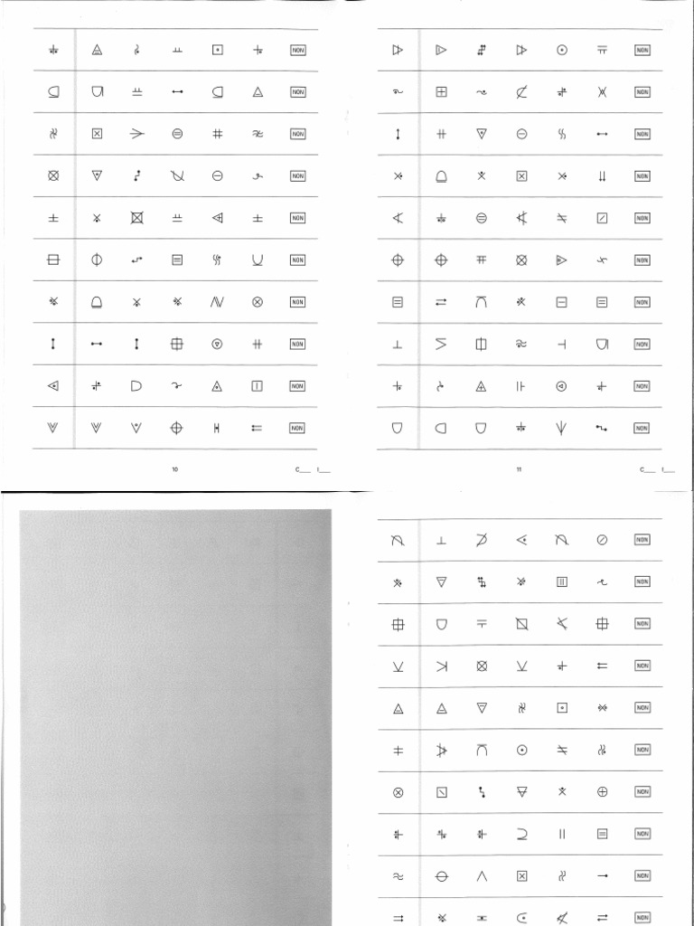 WISC V - Symboles | PDF