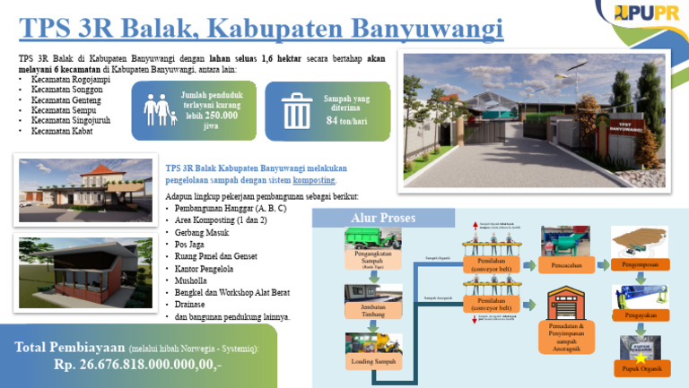 Profil TPS 3R Balak, Kabupaten Banyuwangi | PDF