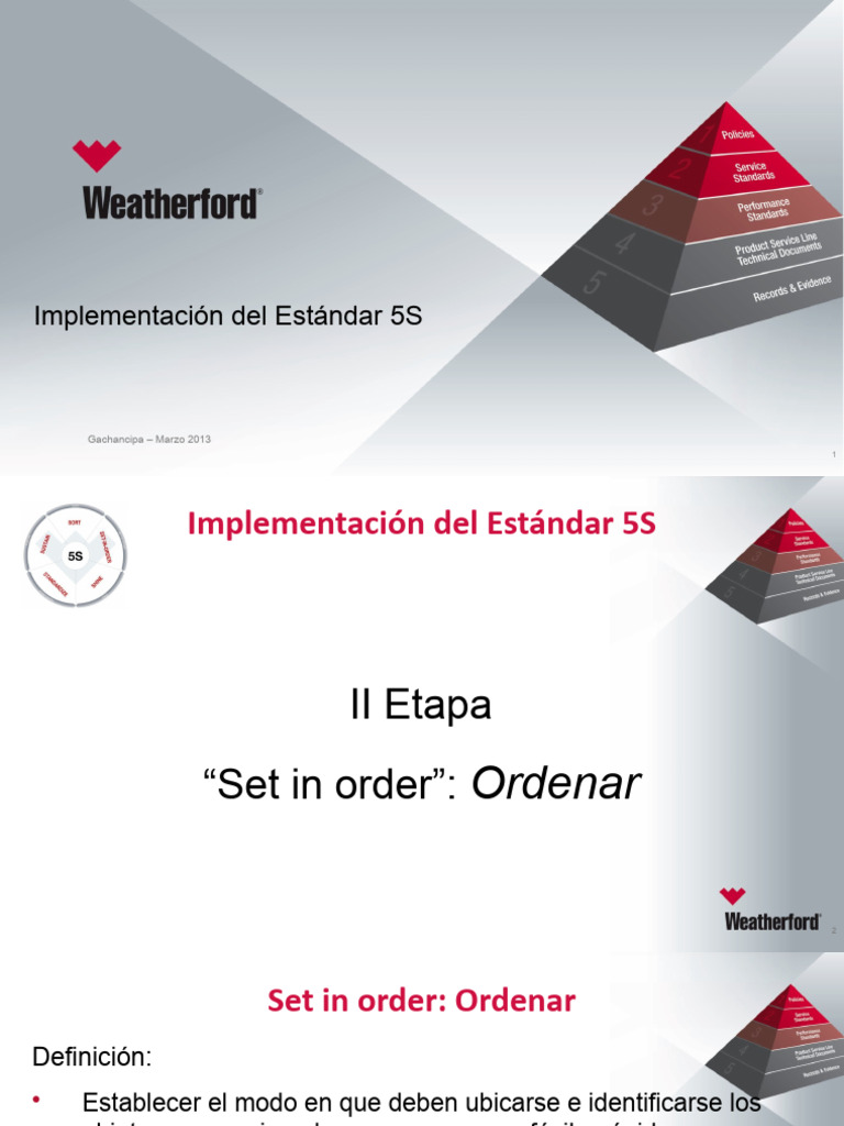 Implementacion 5S'S - II ETAPA - Ordenar (OEPS) | PDF