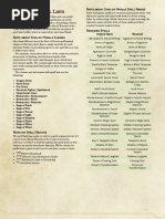 Guide - Class Setups - Post-Moon Lord - Official Calamity Mod Wiki | PDF