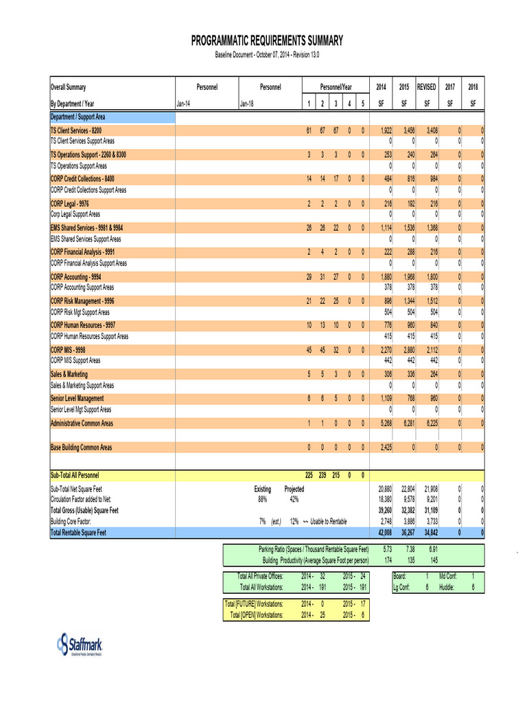 ARCHITECT RFP SAMPLE - Space Program | PDF