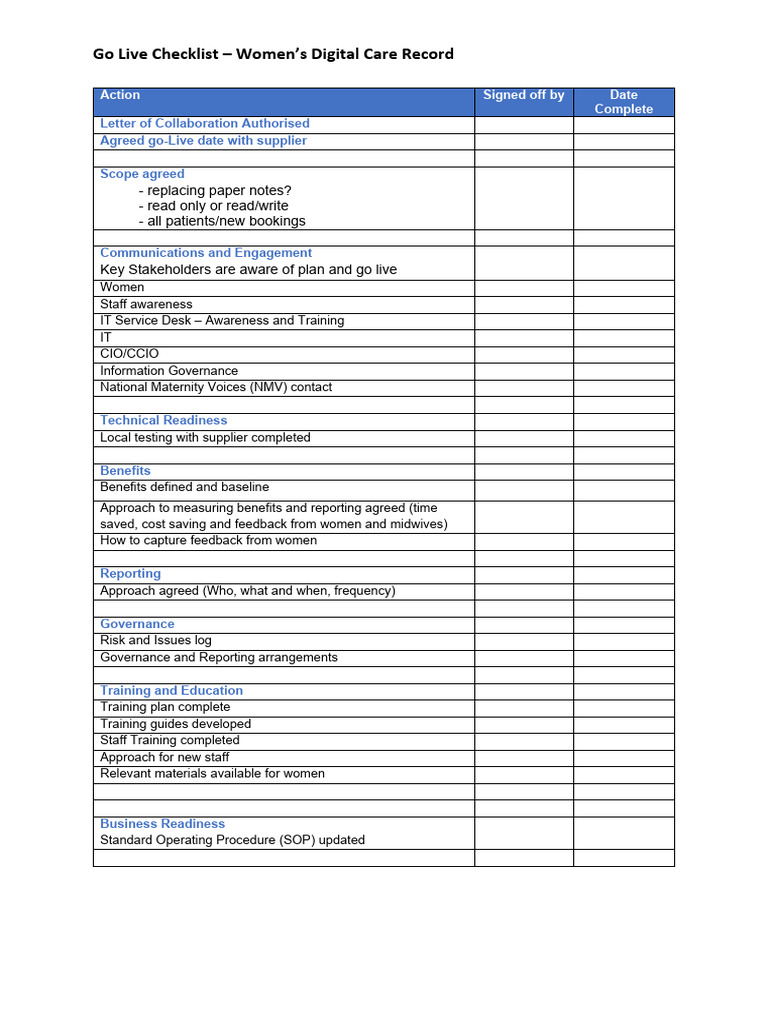 Go Live Checklist for Women's Digital Care | PDF