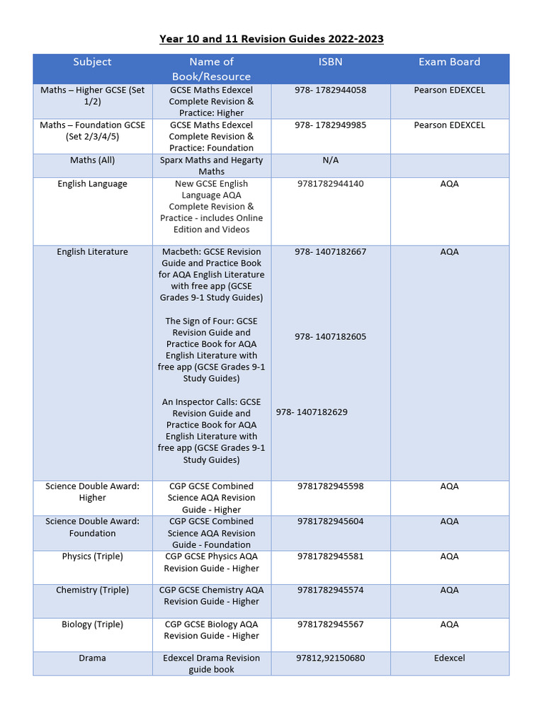 Year 10 and 11 Revision Guides 2022 | PDF | Student Assessment And ...