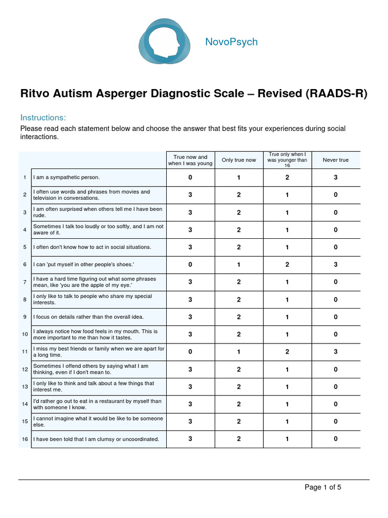 RAADS-R Autism Diagnostic Questionnaire | PDF