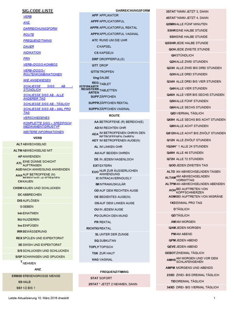 Sig-Code-Kurzanleitung 6 | PDF
