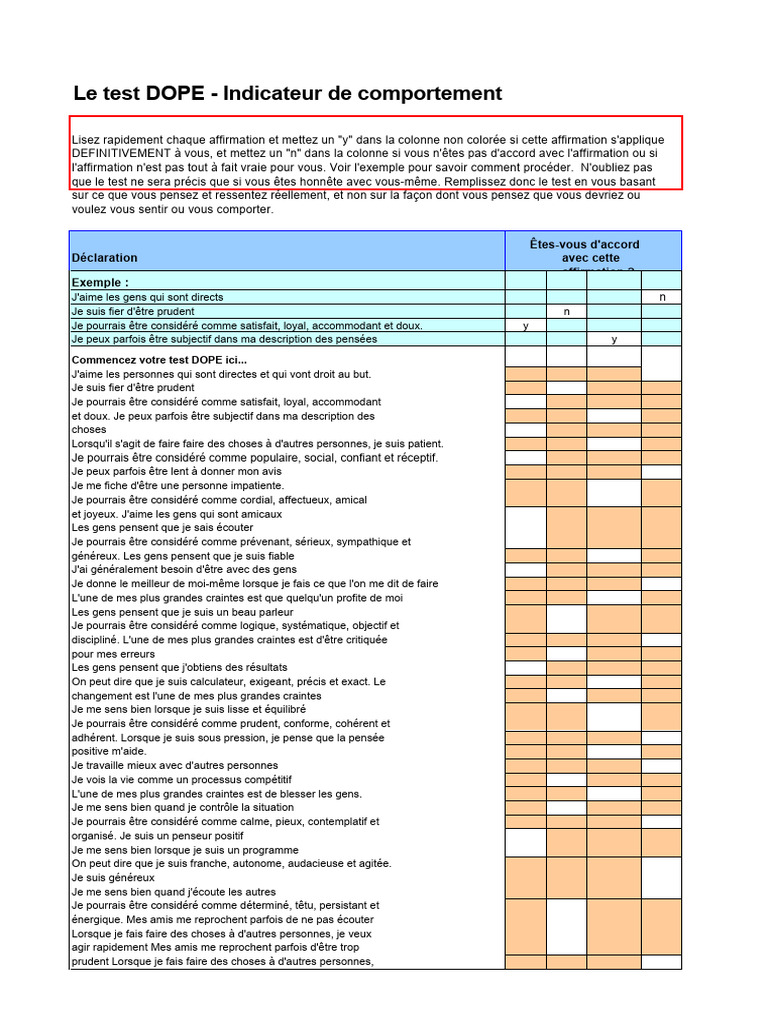 Test DOPE : Indicateur de comportement | PDF