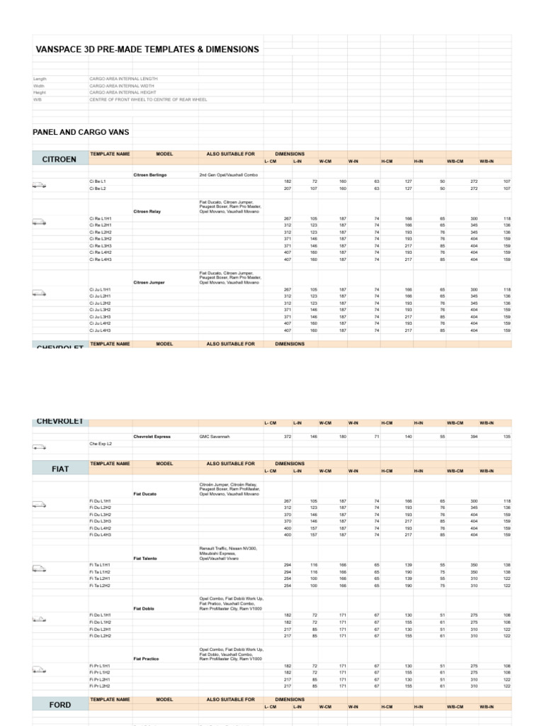 Vanspace 3D v3.07+ Templates & Dimensions | PDF