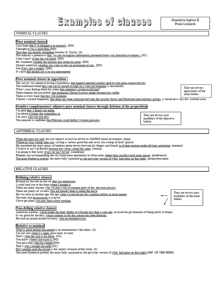 Examples of Clauses | PDF | Grammar | Syntax