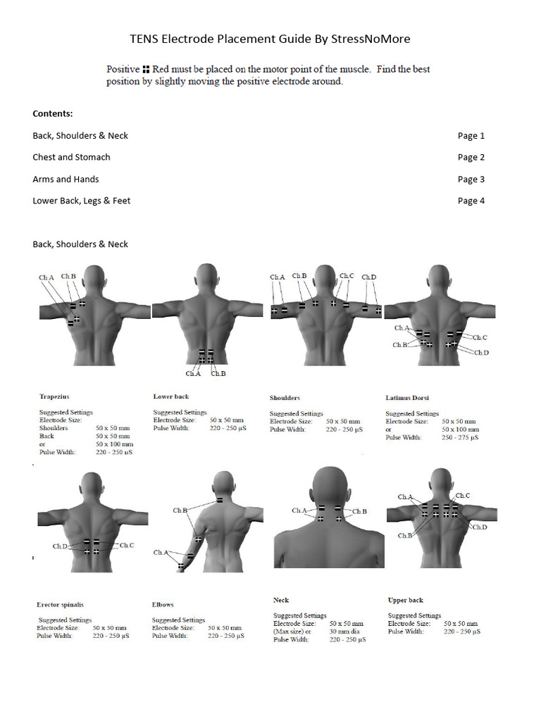 TENS-Electrode-Placement-Guide | PDF