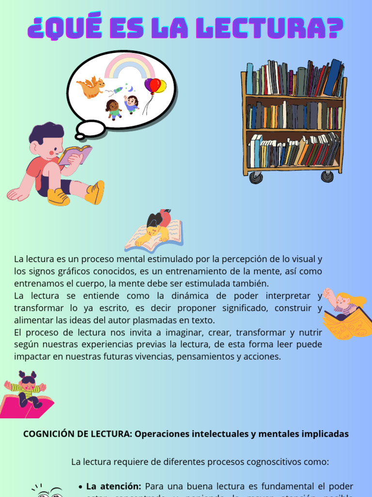 ¿Qué Es La Lectura | PDF | Pensamiento | Mente