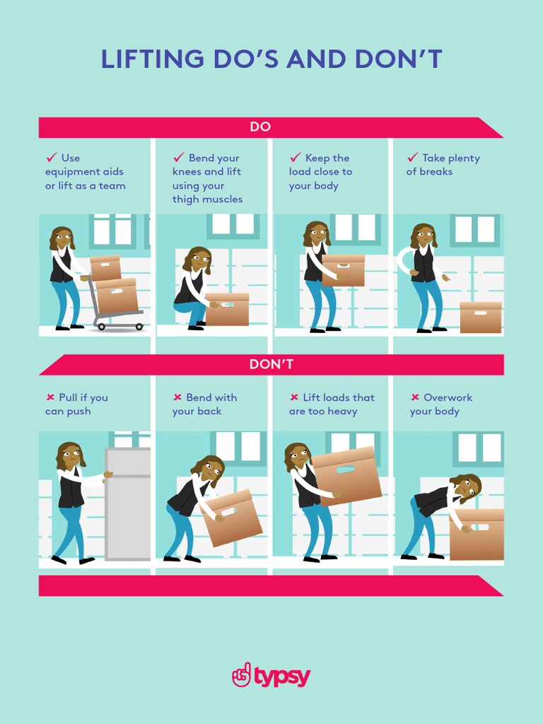 The Do - S and Don - T of Lifting | PDF