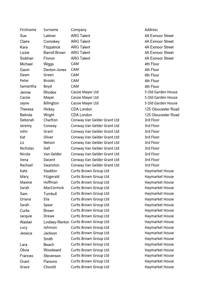 Agent Database | PDF