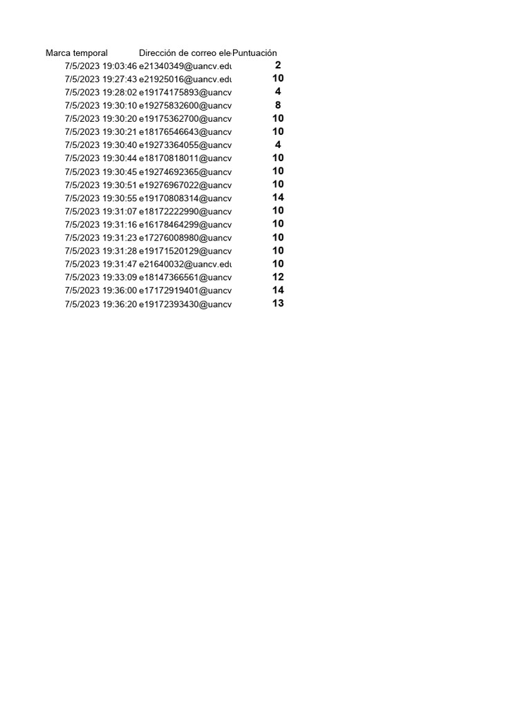 Resultado de Examen de Contabilidad Gerencial 5 de Julio 2023 | PDF ... Resultado de Examen de Contabilidad Gerencial 5 de Julio 2023 | PDF ...