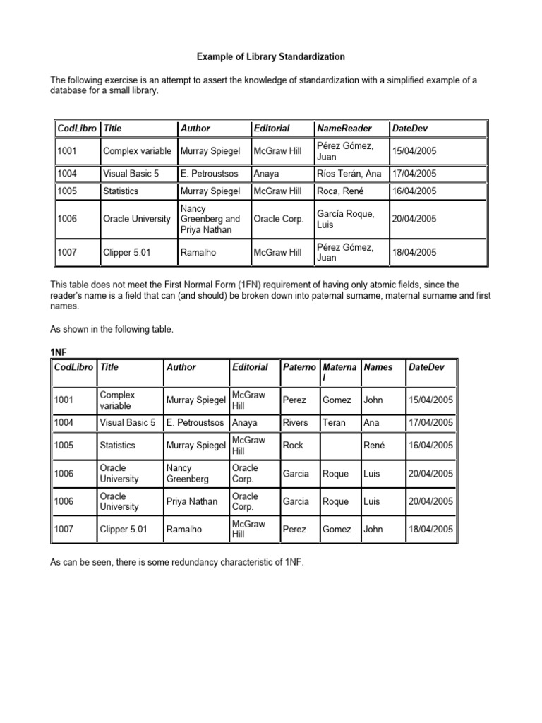 Library Normalization Example | PDF | Systems Science | Databases