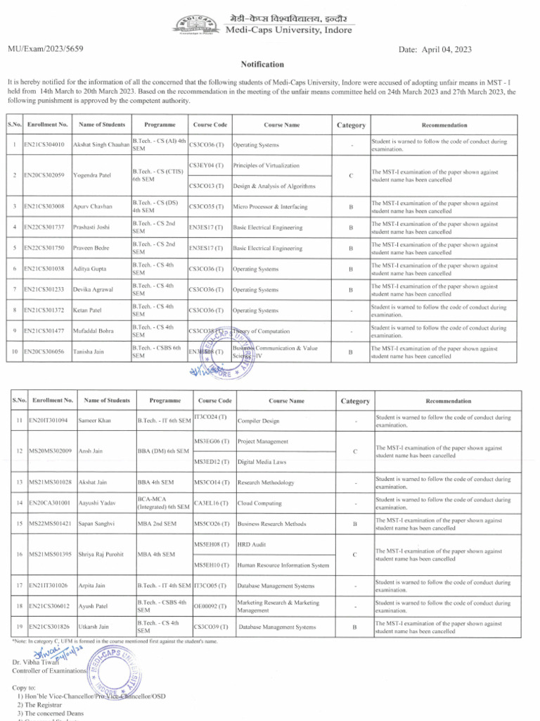 Notification Ufm Cases End Sem Exam March 2023 MST I | PDF