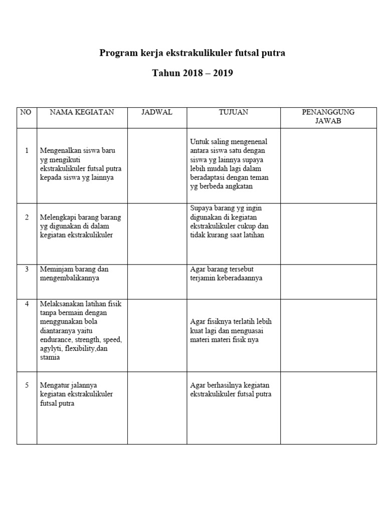 Program kerja ekstrakulikuler futsal putra | PDF
