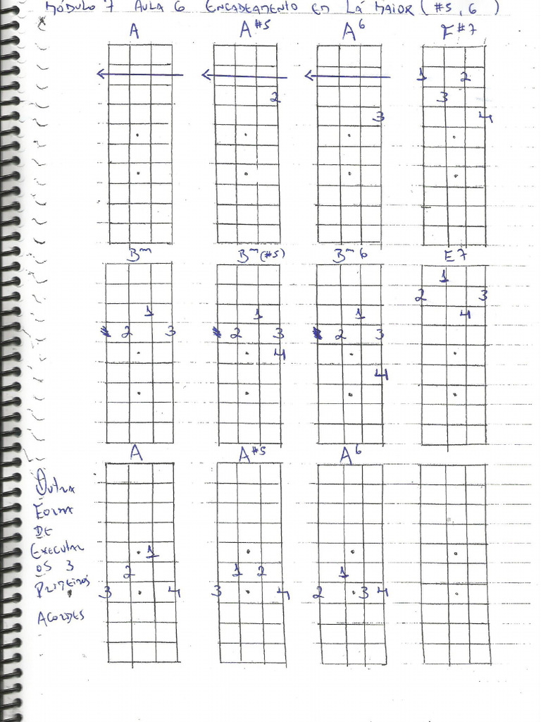 Mod 7 PG 10 | PDF Mod 7 PG 10 | PDF