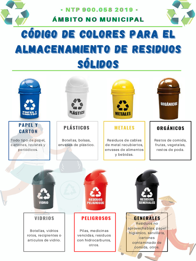 Código de Colores | PDF