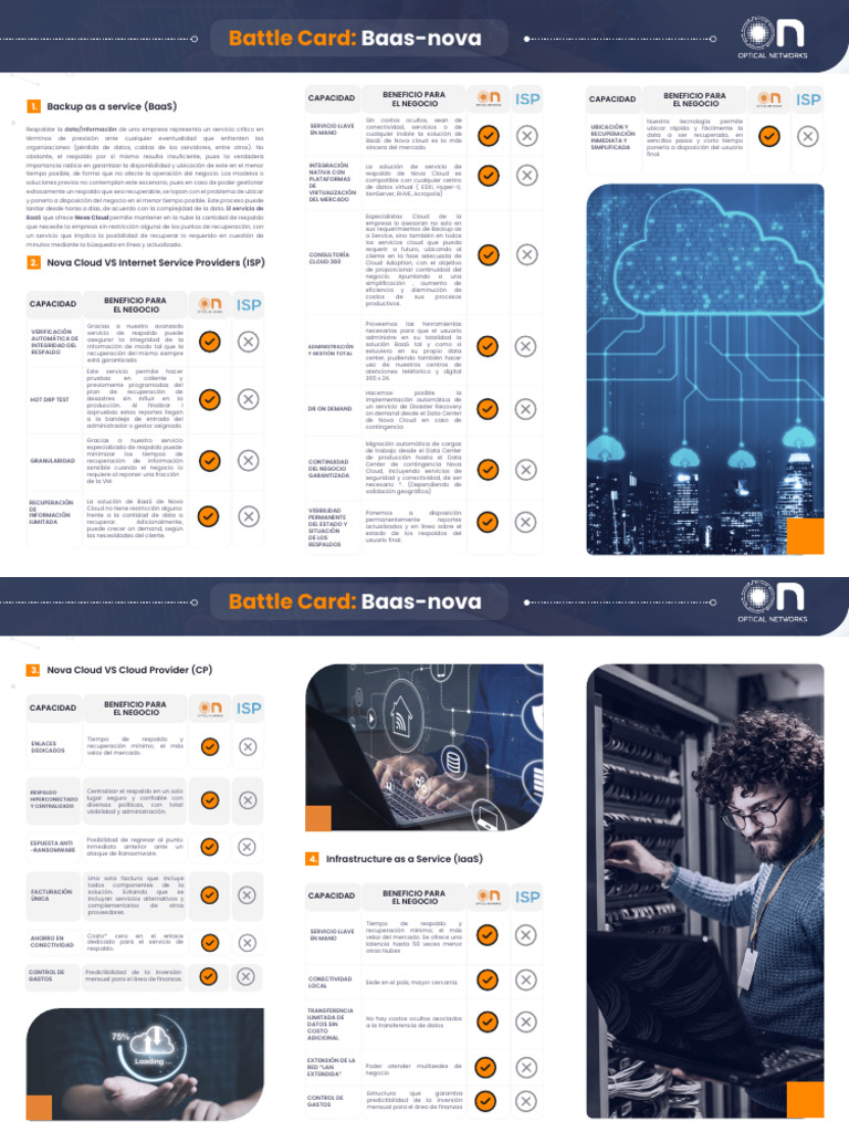 Battlecard Backup (Interno) | PDF