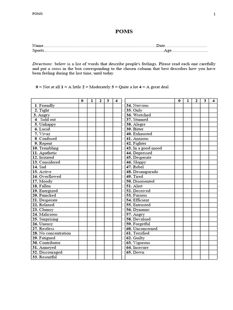 POMS Profile Questionnaire | PDF | Emotions | Psychology