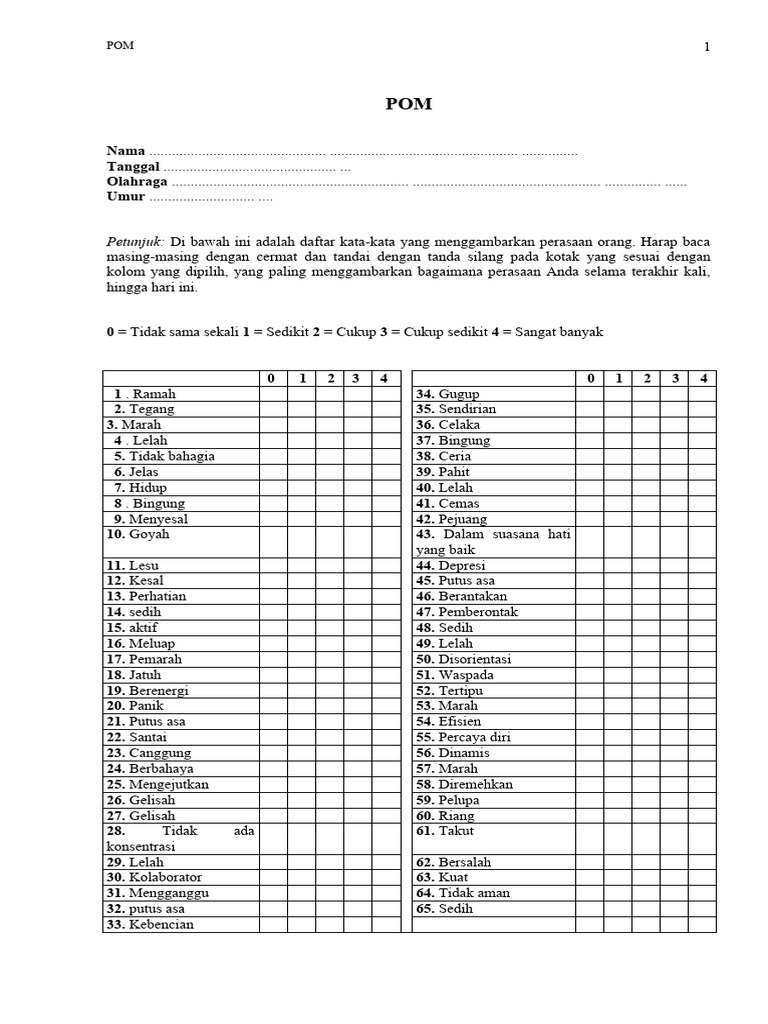 Kuesioner Profil POMS | PDF