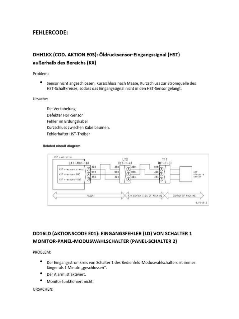 Komatsu Fehlercode | PDF