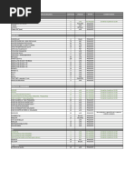 Formato de Control de Materiales | PDF