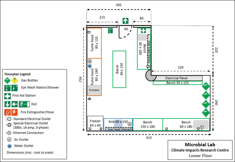 Laboratory Map Microbial Lab | PDF | Building Engineering | Equipment