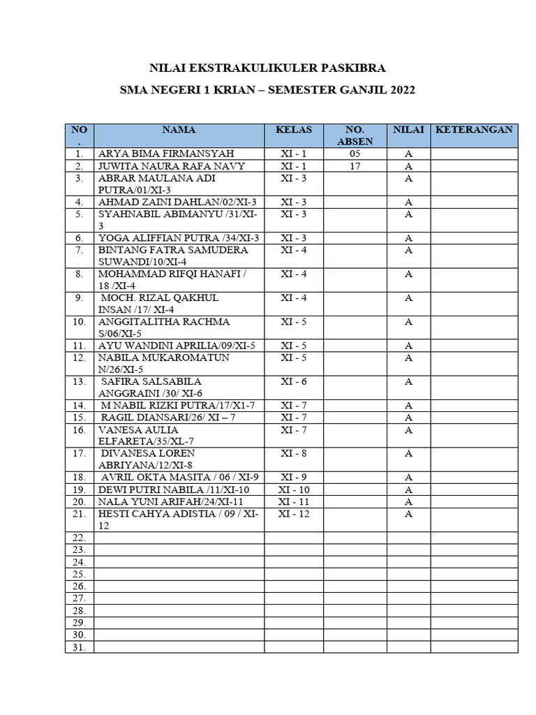 Absen Nilai Paskib | PDF