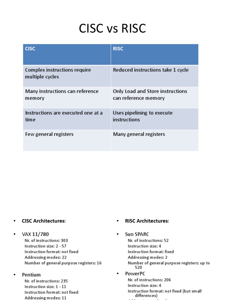 6151.cisc VS Rics | Download Free PDF | Arm Architecture | Electronic ...