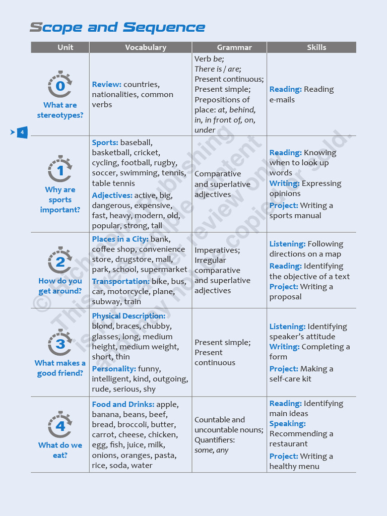 Stopwatch 2 Teachers Guide | PDF | Linguistics | Grammar