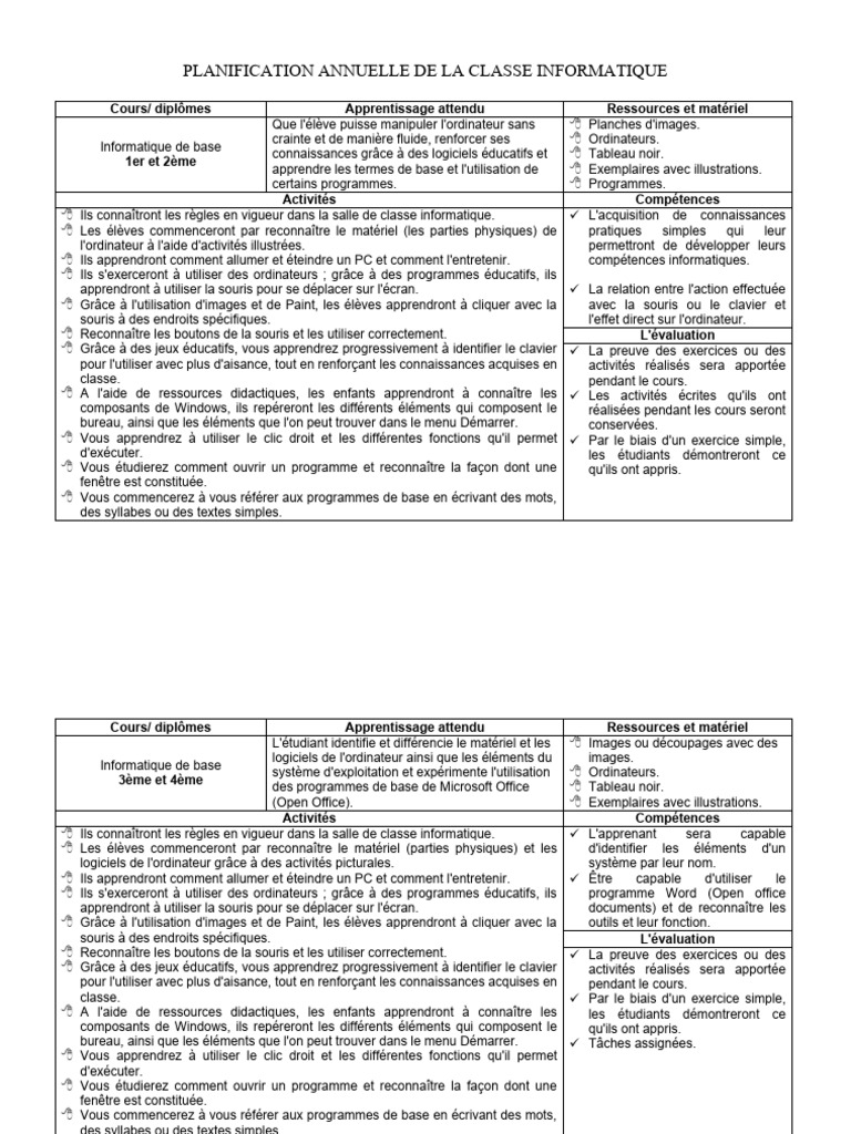 Planification Informatique Primaire de La 1ère À La 6ème | PDF | Informatique | Application