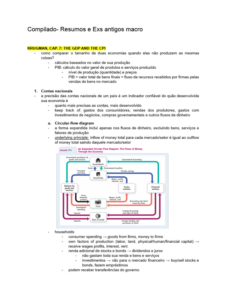 Compilado - Resumos e Exercicios de Macroeconomia | PDF | Negocios ...