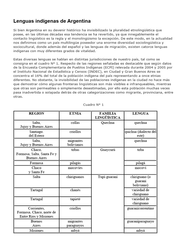 Lenguas indígenas de Argentina | PDF | Sociolingüística | Dialecto
