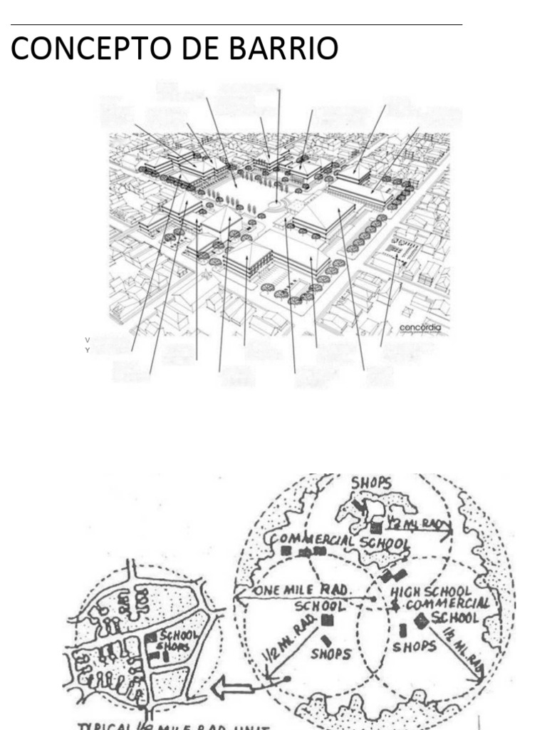 Concepto de Barrio | PDF | Calle | Peatonal