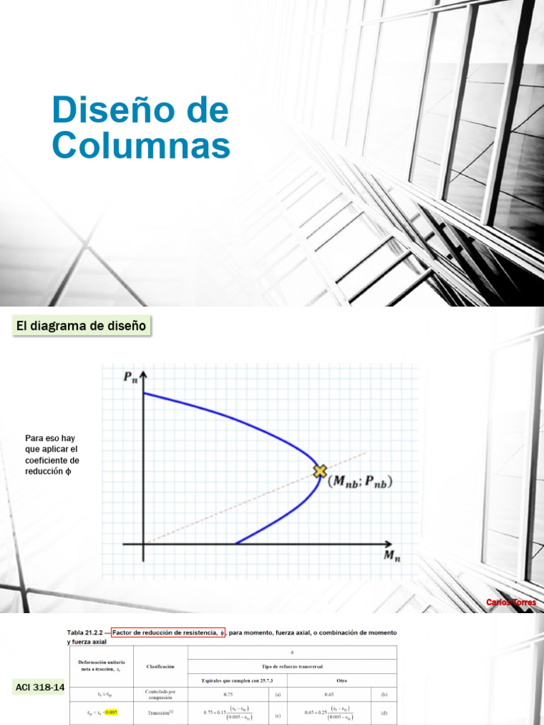 5) Diseño de Columnas Regulares | PDF | Ciencia y matemáticas