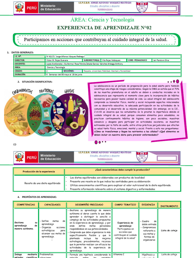2º EXPERIENCIA 2 DE APRENDIZAJE_EXP.CyT[1] | PDF