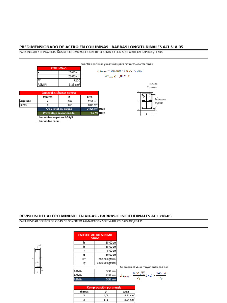 Calculo de Acero en Vigas y Columnas | PDF