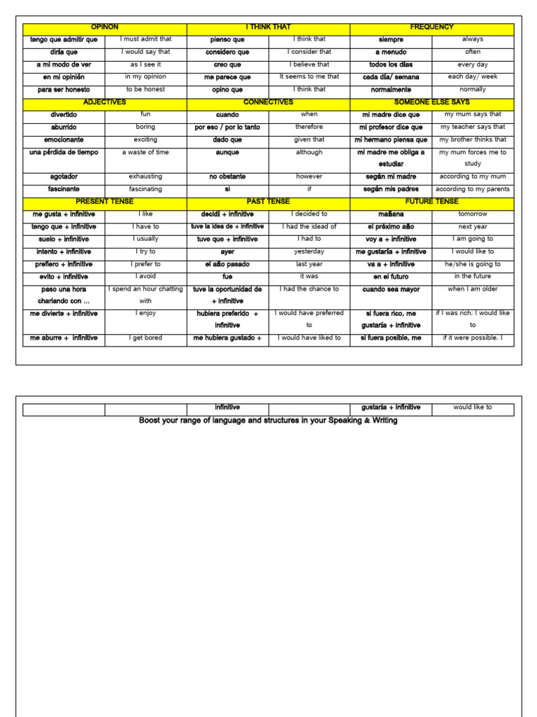 Language Table!! | Download Free PDF | Linguistics | Grammar