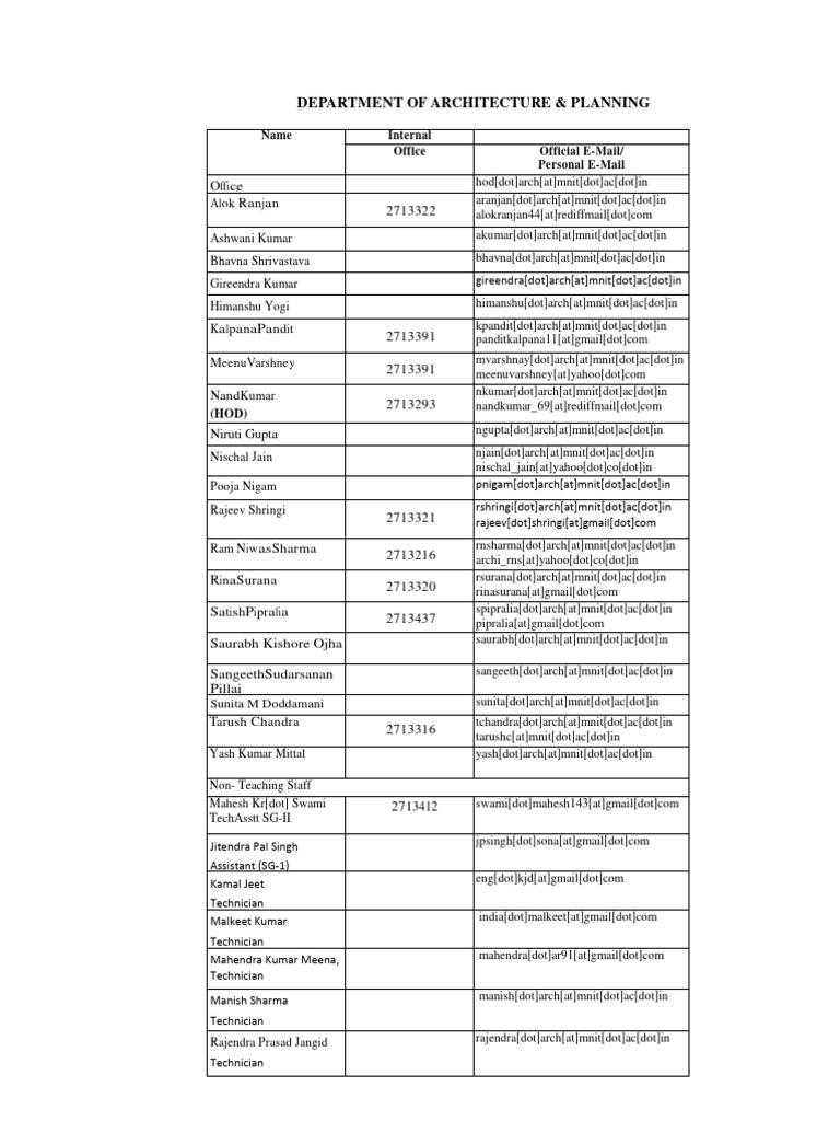 Dept Tel Directory Pdf