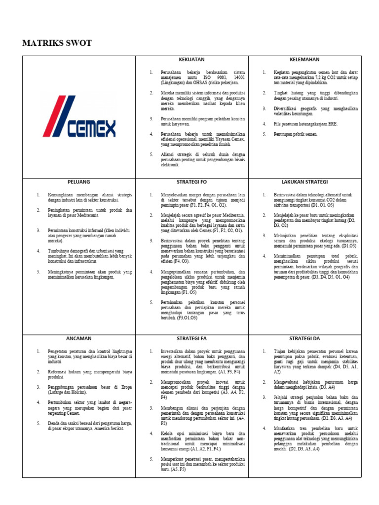 Matriks Dofa Cemex | PDF