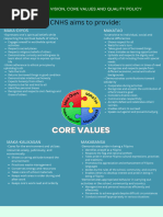 Deped Core Values | PDF | Value (Ethics) | Social Institutions