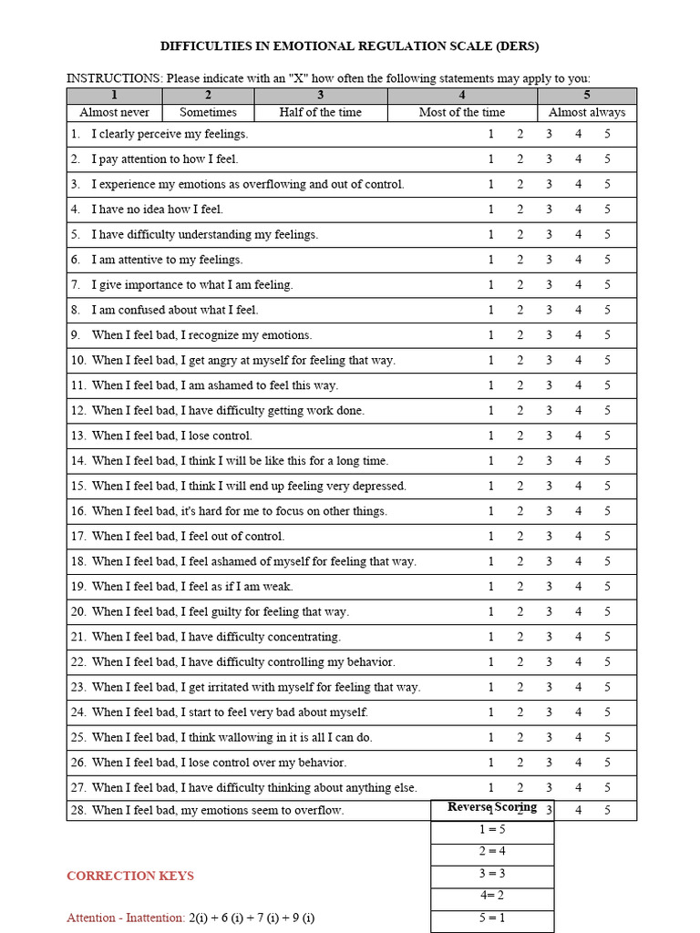 DERS Correction | PDF | Feeling | Cognitive Psychology