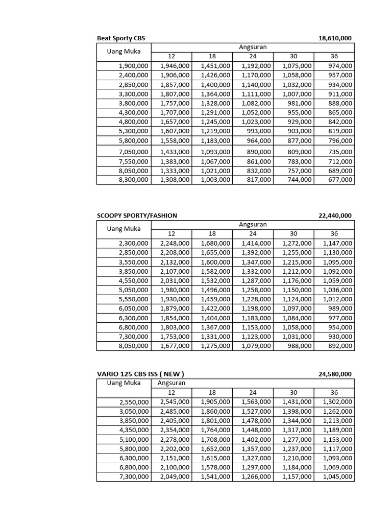 Pricelist Meilisa - 2023 | PDF