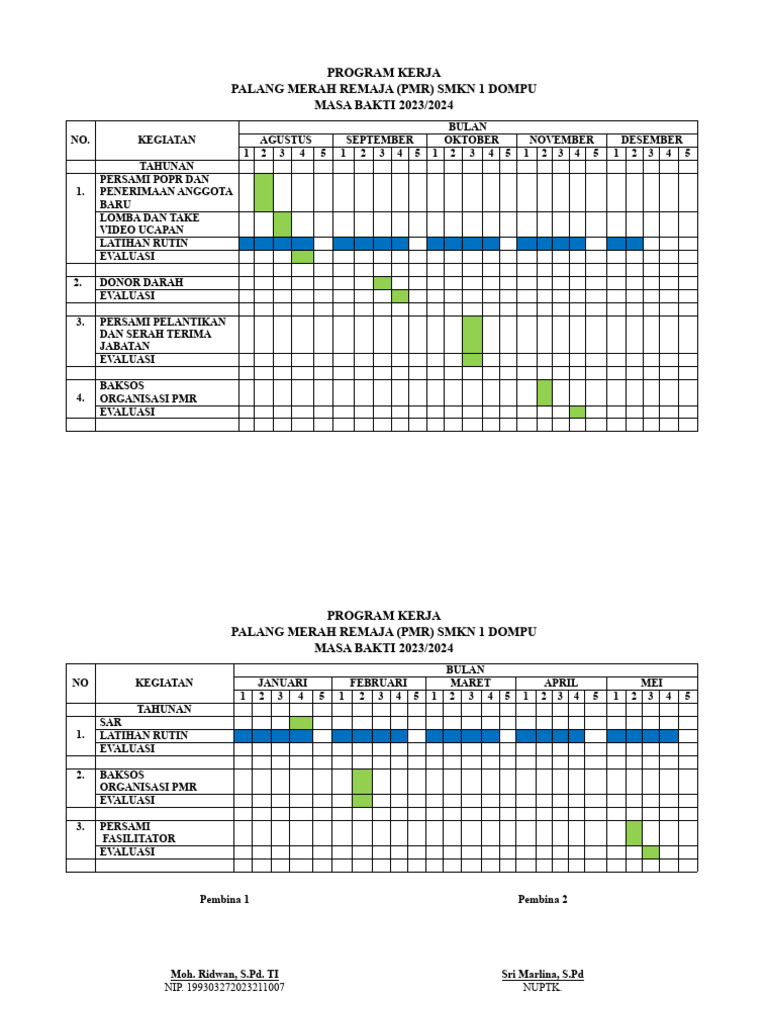 Program Kerja PMR | PDF