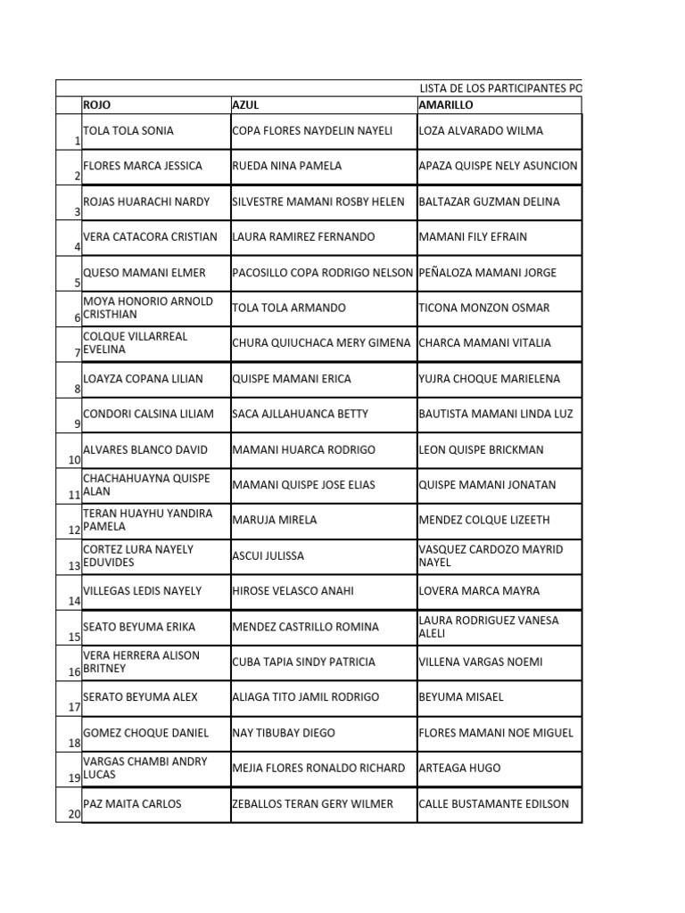 Lista de Los Colores Oficial | PDF
